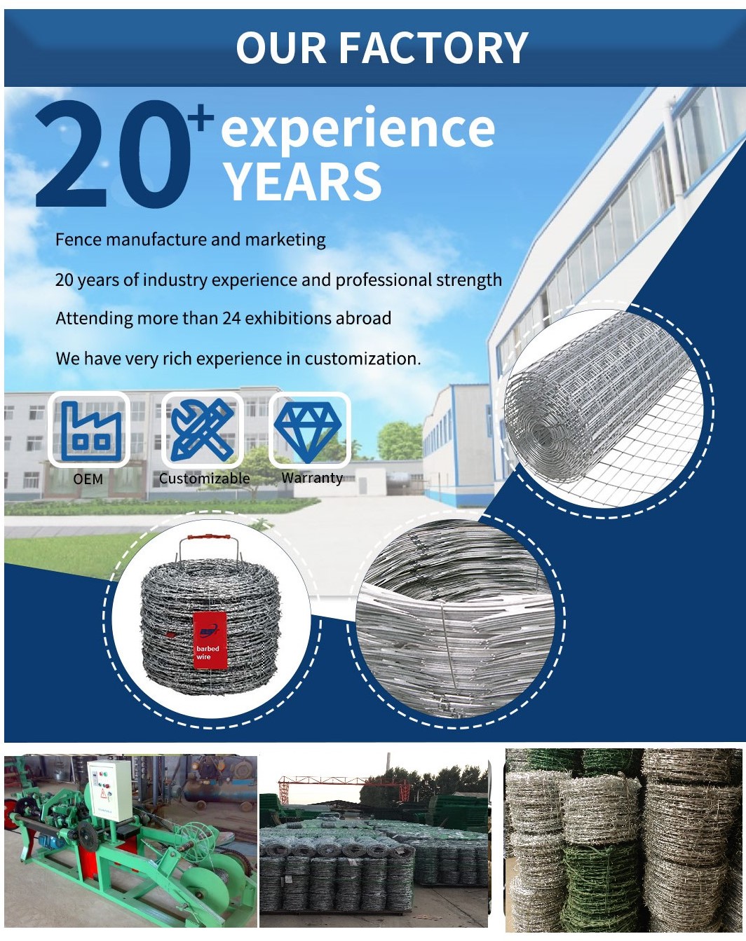 Barbed Wire - Buy Barbed Wire, Bobbed Wire, Galvanized Barbed Wire ...